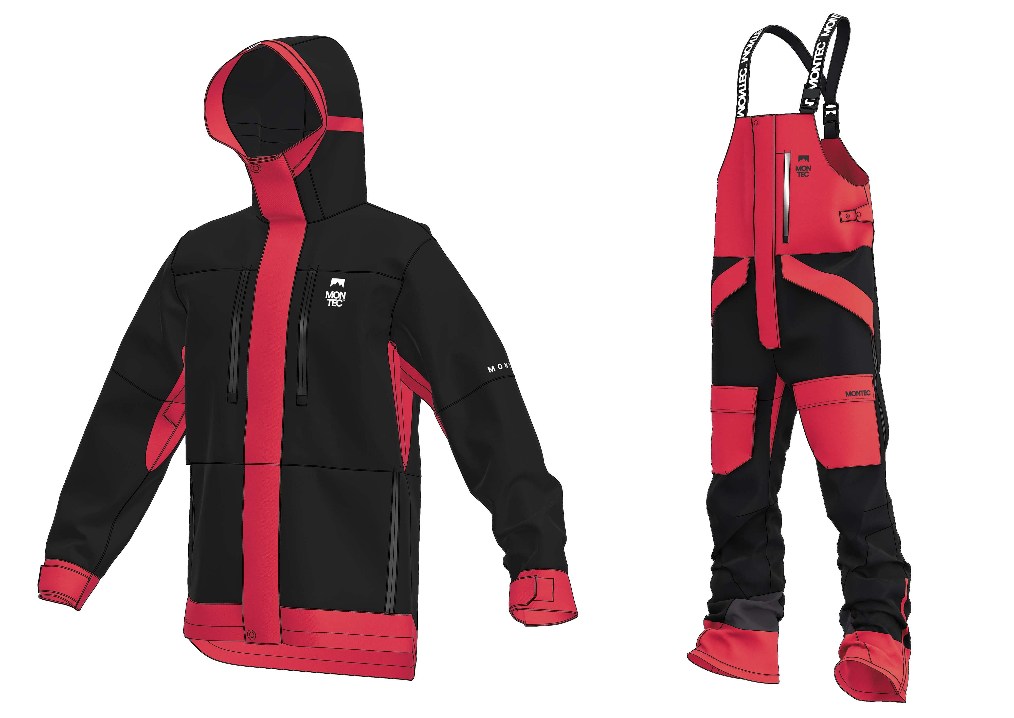 Comment réparer des vêtements imperméables depuis chez soi | Montec ...